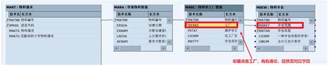 Sap数据快速查询工具：sqvi Quickviewsap Quick View Csdn博客