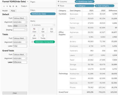Hide Null Values On Differences In Tableau Useready