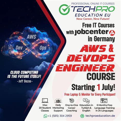 Techpro Education On Linkedin Jobcenter Aws Awsdevops It Bootcamp