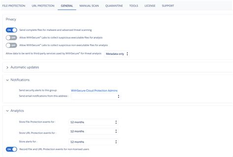 prevent security threats across your salesforce instance [in depth