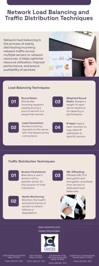 PPT Network Load Balancing And Traffic Distribution Techniques