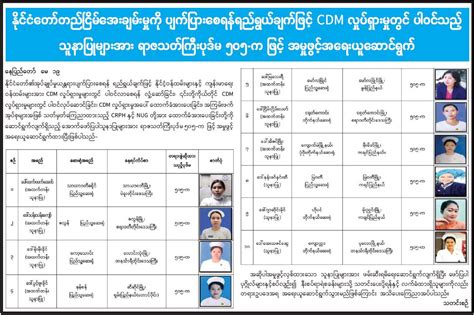 နိုင်ငံတော်တည်ငြိမ်အေးချမ်းမှုကို ပျက်ပြားစေရန် ရည်ရွယ်ချက်ဖြင့် Cdm လှုပ်ရှားမှုတွင် ပါဝင်သည့