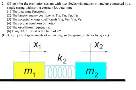 2 35pts For The Oscillation System With Two
