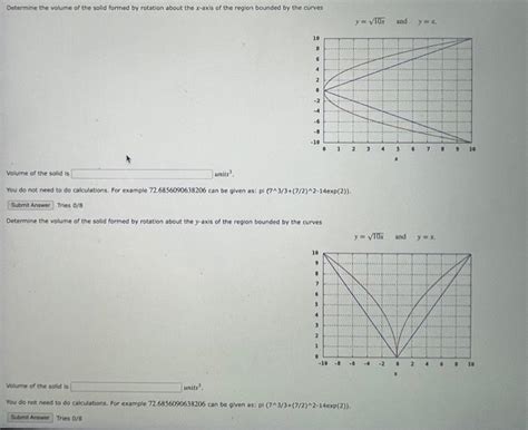 Solved Determine the volume of the solid formed by rotation | Chegg.com