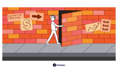 Saas Sales Cold Calling Script Prospect Into Saas Companies Cufinder