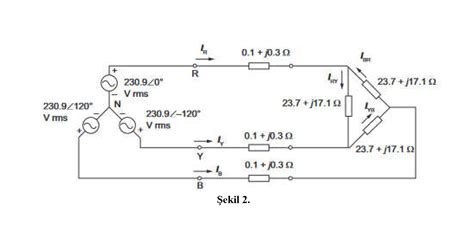 Solved Balanced Δ Connected Load With A Phase Impedance Of