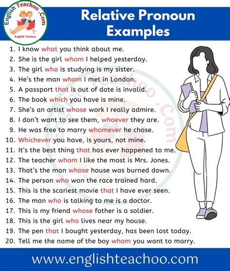 20 Examples Of Relative Pronouns In Sentences 1 Relative Pronouns