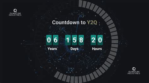 Countdown Clock To Year To Quantum Y Q Quantum Industries