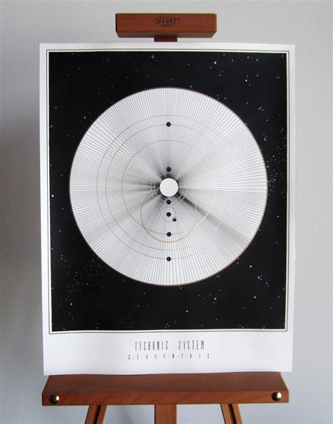 Tychonic Solar System