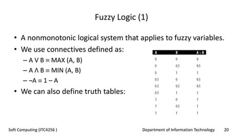 Fuzzy Logic Member Functions Pptx Programming Languages Computing