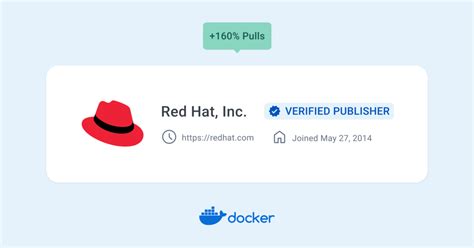 Red Hat Ubiがdocker Hubを牽引、前年比160の成長 Docker