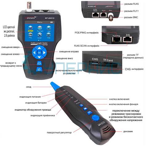 Тестер LAN сетей Noyafa NF-8601S купить по выгодной цене в Суперайс