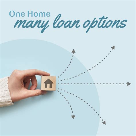 One Home Many Loan Options Missouri Assured Mortgage Services