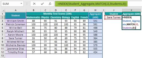 Dynamic Named Range In Excel Rules Examples How To Create