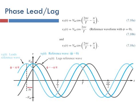 Ppt 7 Ac Analysis Powerpoint Presentation Free Download Id1948980