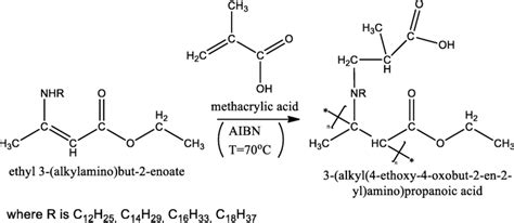 Formation Of Hydrophobically Modified Polymeric Betaines From Download Scientific Diagram