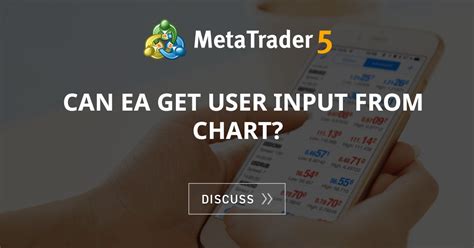 Can Ea Get User Input From Chart Market Hours Mql4 And Metatrader 4 Mql4 Programming Forum