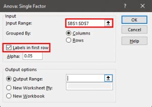 Statistics In Excel How To Use Excel Statistical Functions