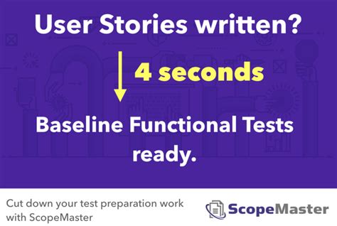 Automated Software Test Generation