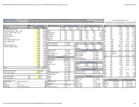 Beef Cattle Nutrient Requirements Model 2016 For Atrisk8 Pdf Diet