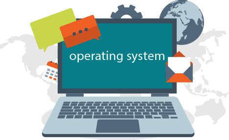History Of Operating Systems OS Ports