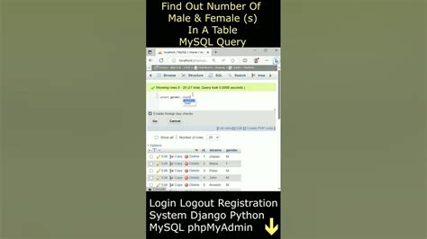 Count Number Of Males And Females Mysql Youtube