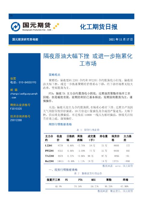 化工期货日报：隔夜原油大幅下挫 或进一步拖累化工市场