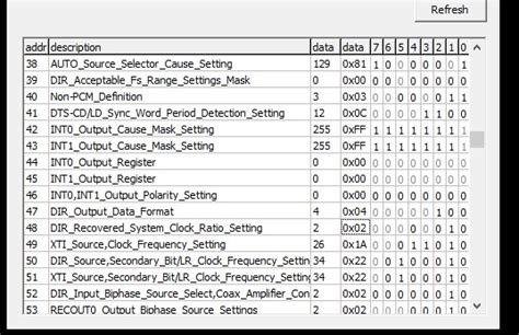 Pcm9211 I2s Clock Settings Audio Forum Audio Ti E2e Support Forums