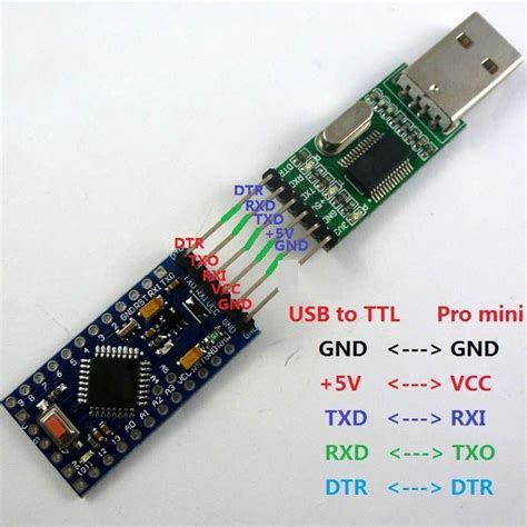 Arduino Mini Pesquisa Google Arduino Projects Diy Electronics Mini