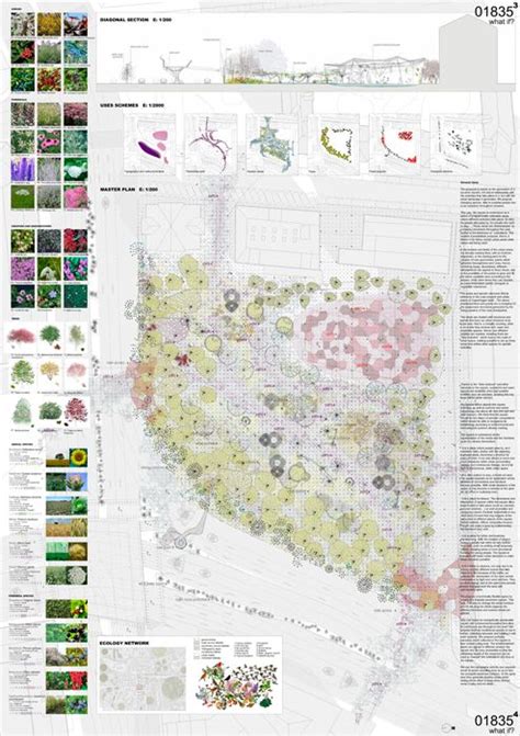 56 Best Images About LA Planting Plan On Pinterest Gardens Garden Design Plans And Somerset