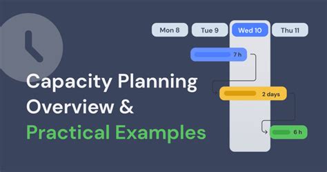 What Is Capacity Planning Definition Strategies Tools Examples