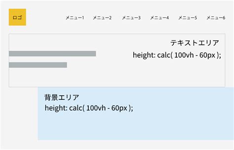 CSScalc関数を使ってネガティブマージンの値を取得する方法CO WRITE