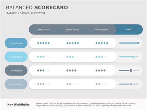 Free Balanced Scorecard PowerPoint Templates Presentation Slides