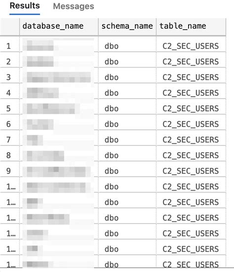 Sql Dynamic From Source Based On Query Results Stack Overflow
