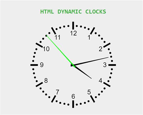 Dynamic Clock With Html Javascript On Behance