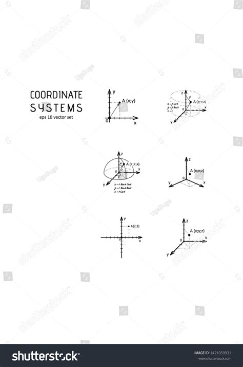 System Coordinates Vector Icon Set Symbol Stock Vector Royalty Free 1421059931 Shutterstock