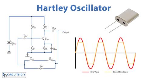 Hartley Oscillator Circuit Diagram Using Transistor