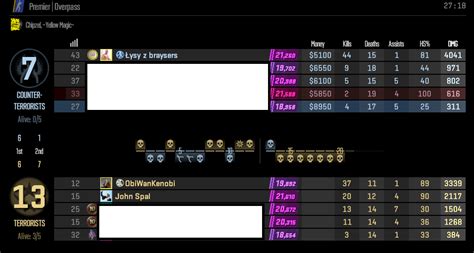50 Of The Games Have Cheaters In Them R Cs2