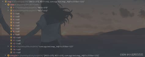 map接口的特点 map接口的put特点 csdn博客