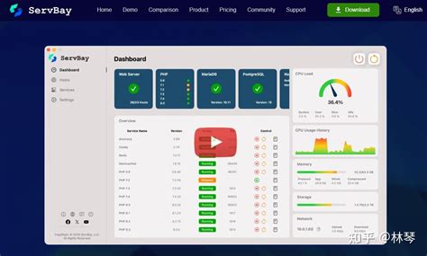 开发利器！一站式集成开发环境工具集合 知乎