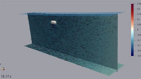 Wave Structure Interaction Youtube