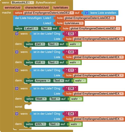 Missing First Bytes Bluetooth Le Uart Mit App Inventor Help Mit App Inventor Community