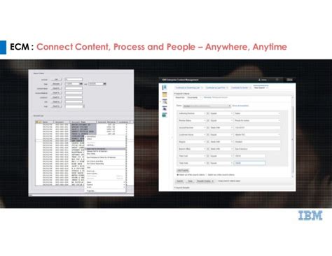 Ibm Ecm Brief Overview 2015