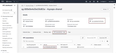 Aws Security Group Vpc Associations And Security Group Sharing 4sysops