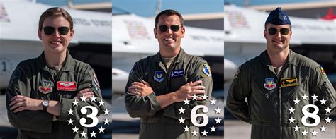 Thunderbird Pilots