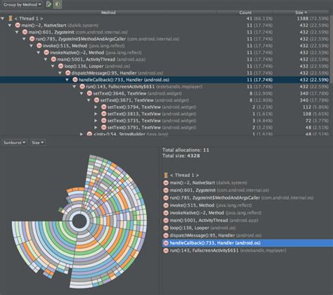 Overview Of Android Studio Android Developer Level 2