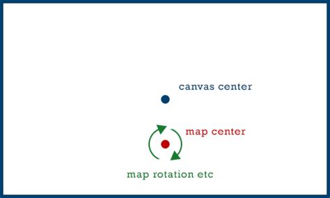 Javascript Is It Possible In Mapbox Gl Js To Have The Maps Center Not Be The Canvas Center