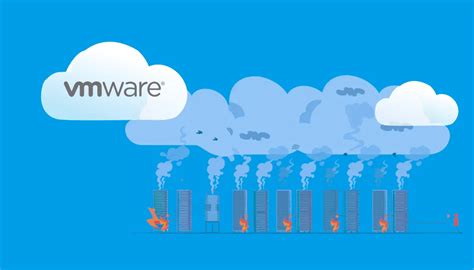 disaster recovery with vmware technologies and best practices faddom