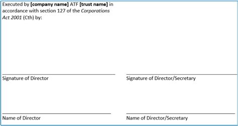 execution of deeds types requirements and key considerations