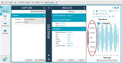 Ad9695 Meaning Of Amplitude Codesandvolts In Sample Plot Qanda High Speed Adcs Engineerzone